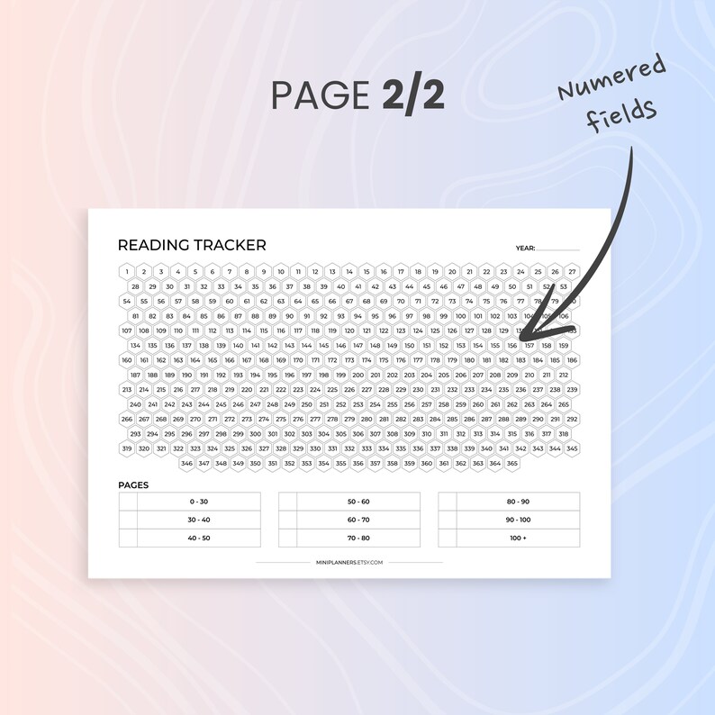 Printable Yearly Reading Tracker: A4 Book Challenge (PDF) - Etsy