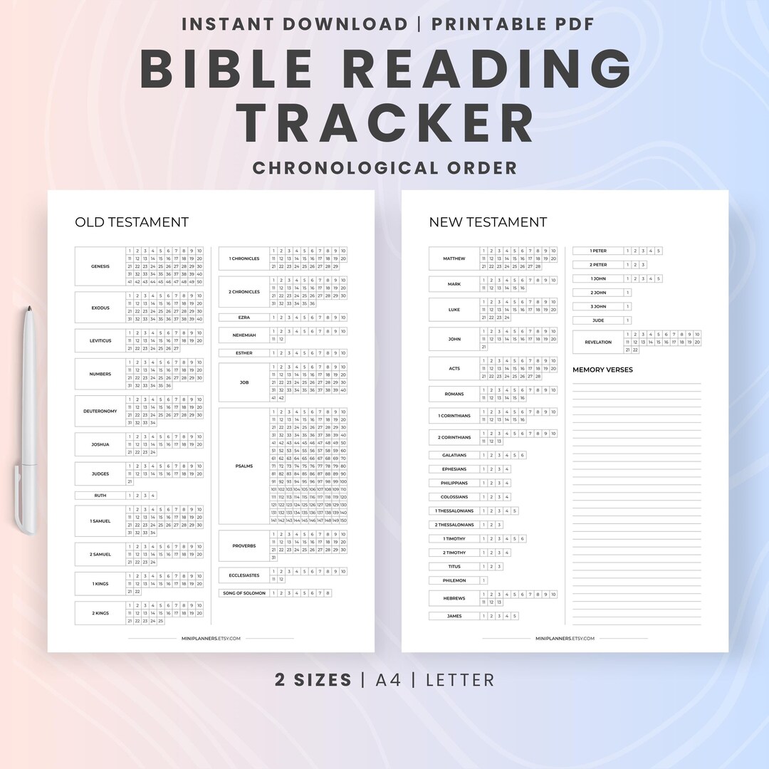 Bible Reading Tracker, Chronological Bible Checklist, Daily Scripture Journaling, Aesthetic ...