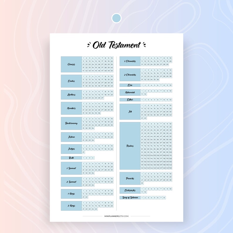 Daily Chronological Bible Study Tracker, Printable Bible Reading ...