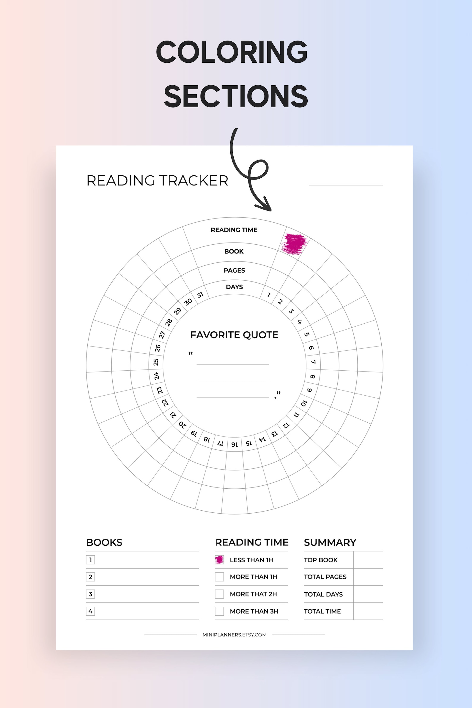 Circle Reading Tracker, Printable Circular Monthly Book Reading Log ...