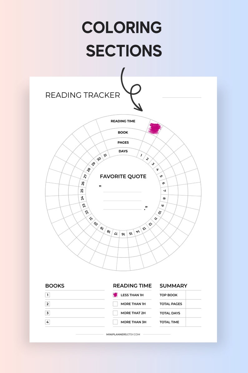 Circular Reading Tracker Printable: Monthly Book Log (PDF) - Etsy