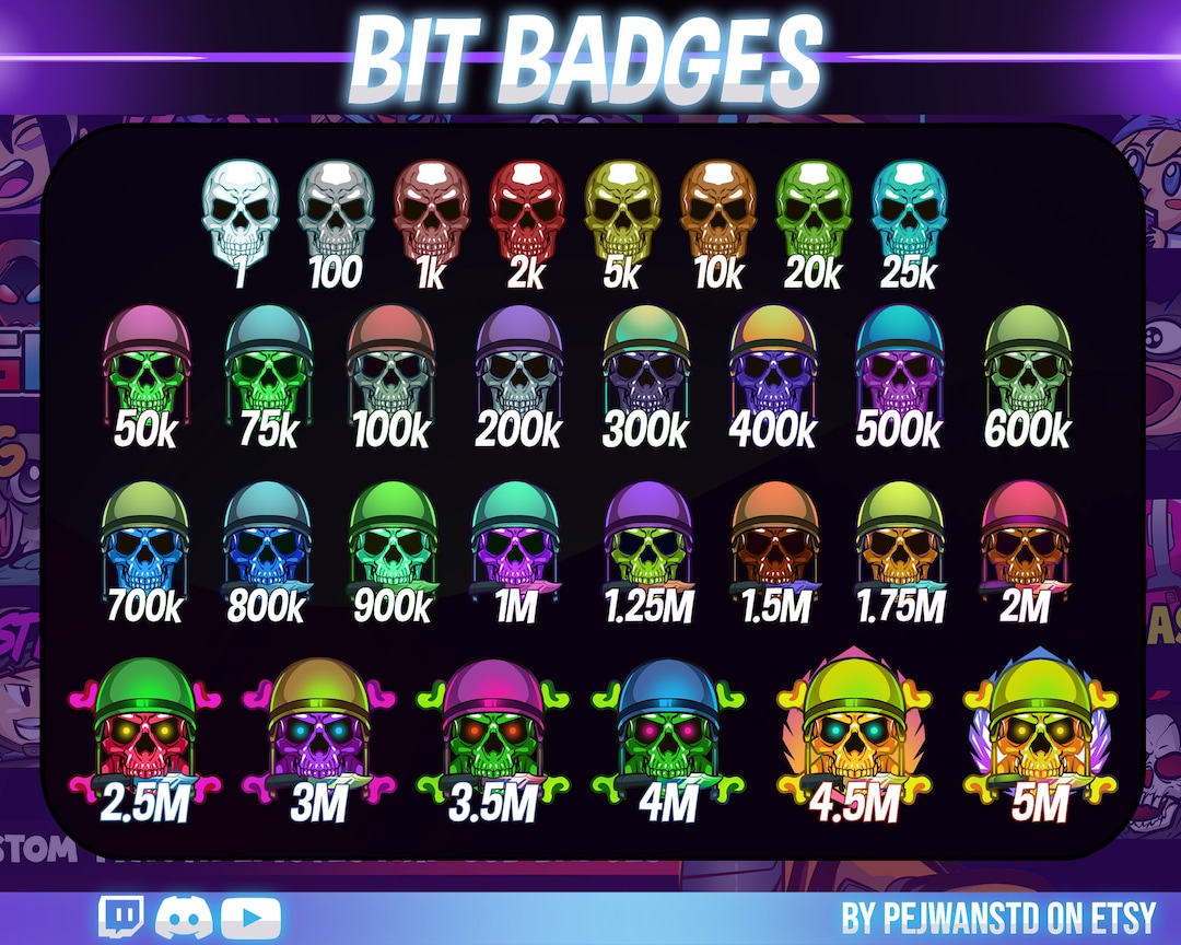 30 Pack Army Skulls Bit Badges | Number Bit Badge | Skulls Sub Badges ...