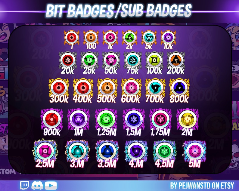 Bit Badges | Eyes Bit Badges | Eyes Badges | Streaming - Etsy