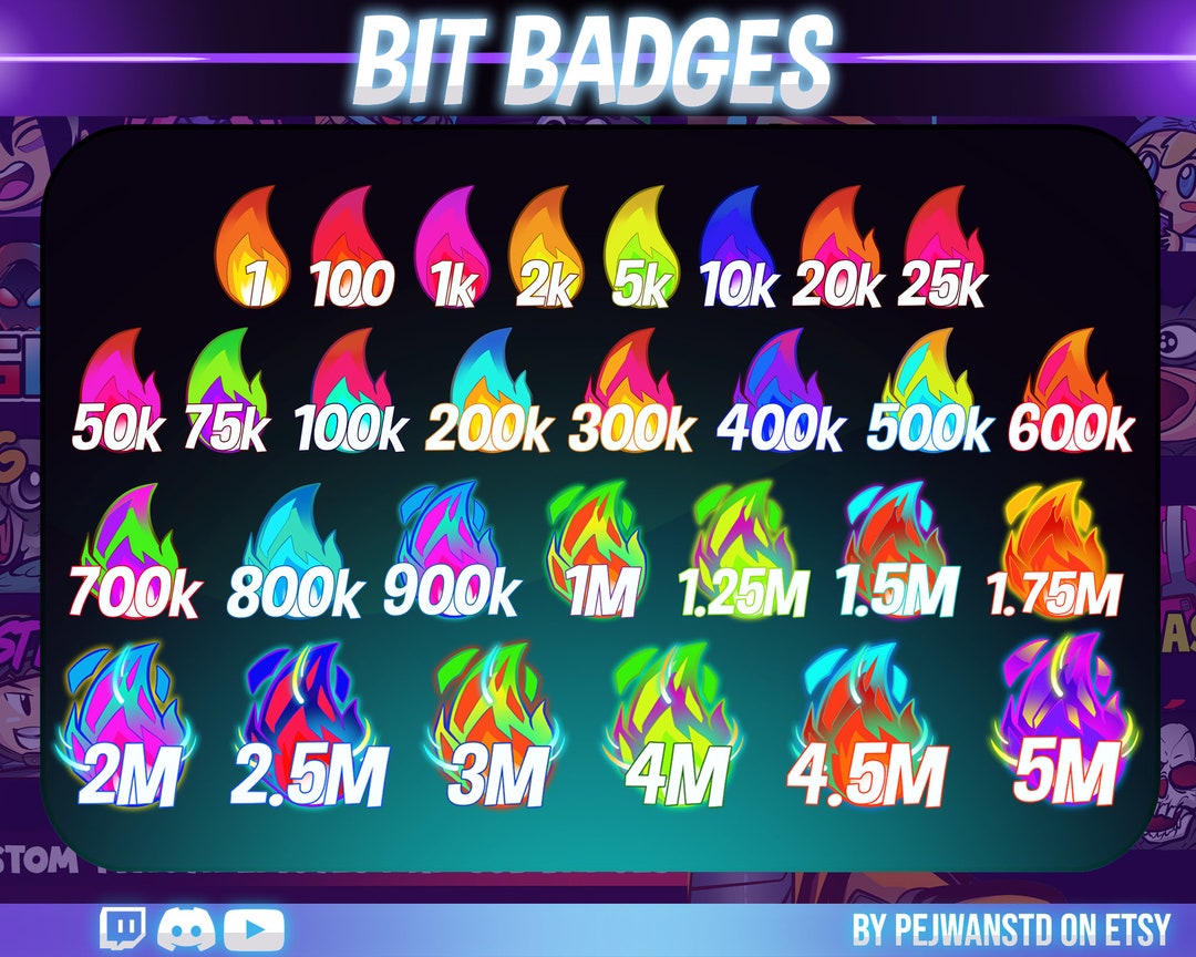 Bit Badges Pack Fire | Number Bit Badge | Fire Bit Badges | Fire Sub ...