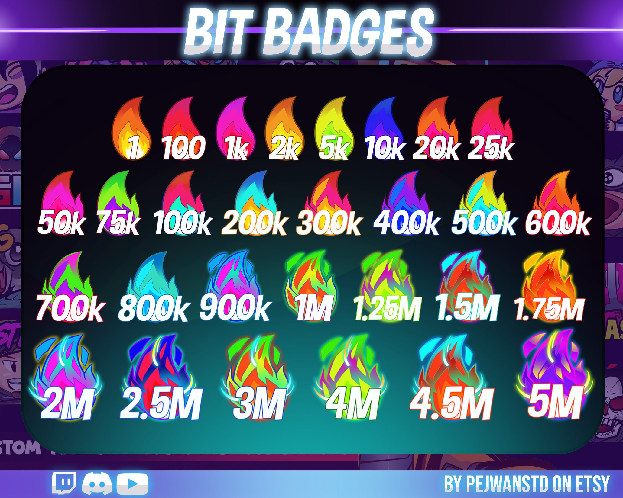 Bit Badges Pack Fire | Number Bit Badge | Fire Bit Badges | Fire Sub ...