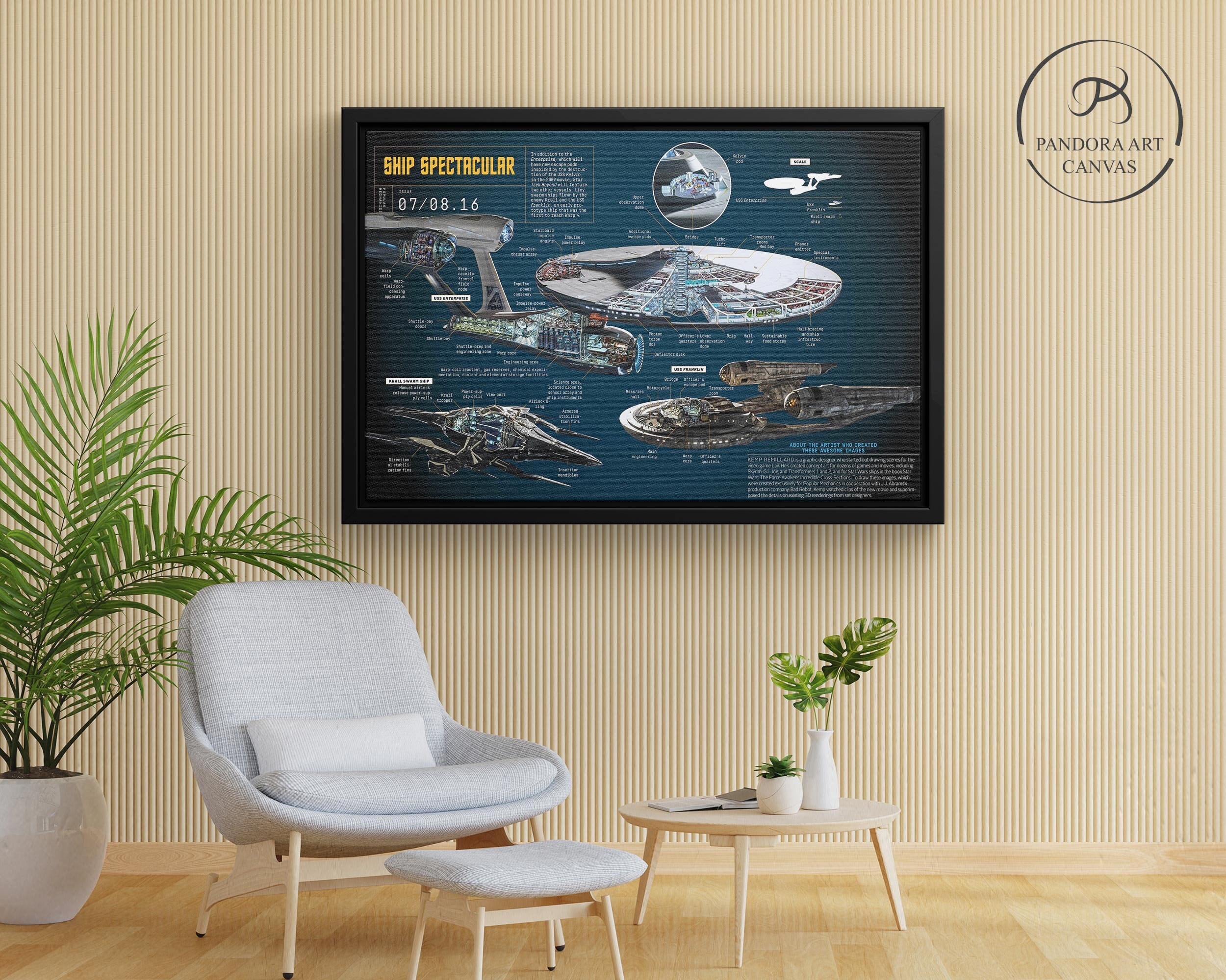 Star Trek Canvas Star Trek Poster Starship Enterprise Wall - Etsy UK