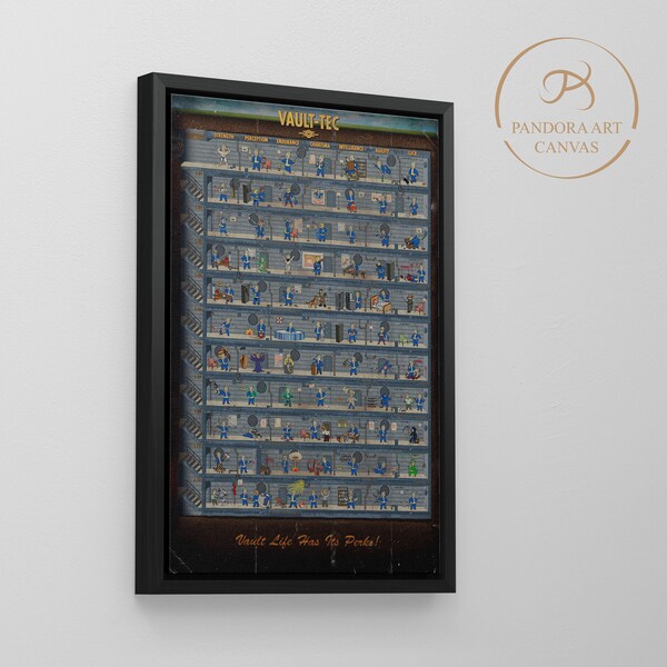 Fallout Poster - Etsy