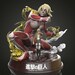 Titans Anime Garage Kit Collection Unpainted or Pre-painted Figure ...
