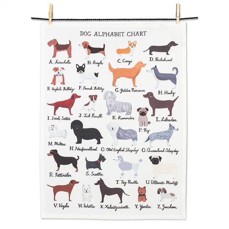 Set of 12 Dog Alphabet Chart Tea Towel - Etsy