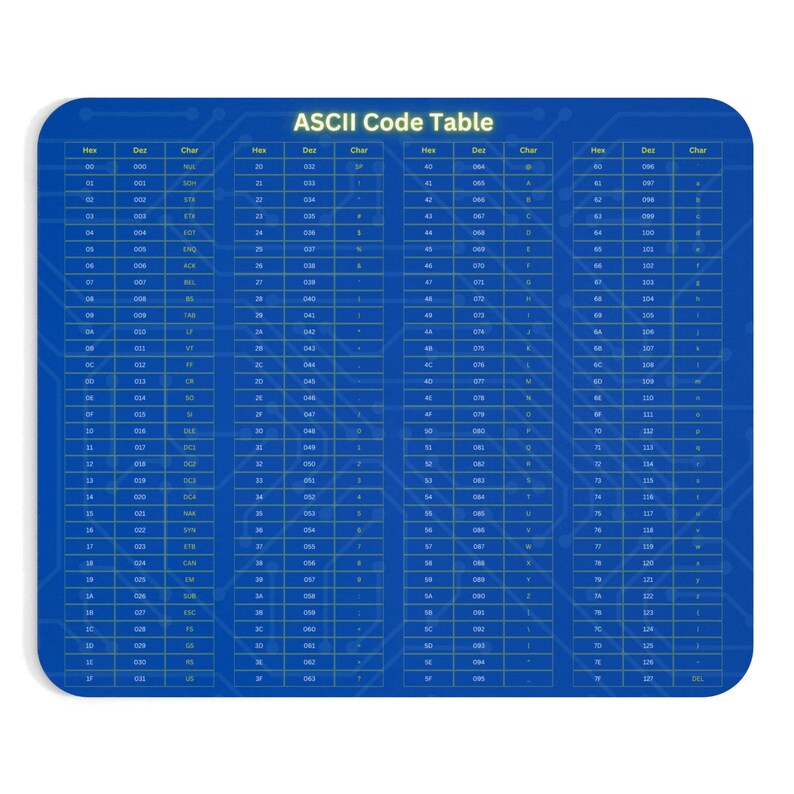 ASCII CODE Mouse Pad - Etsy