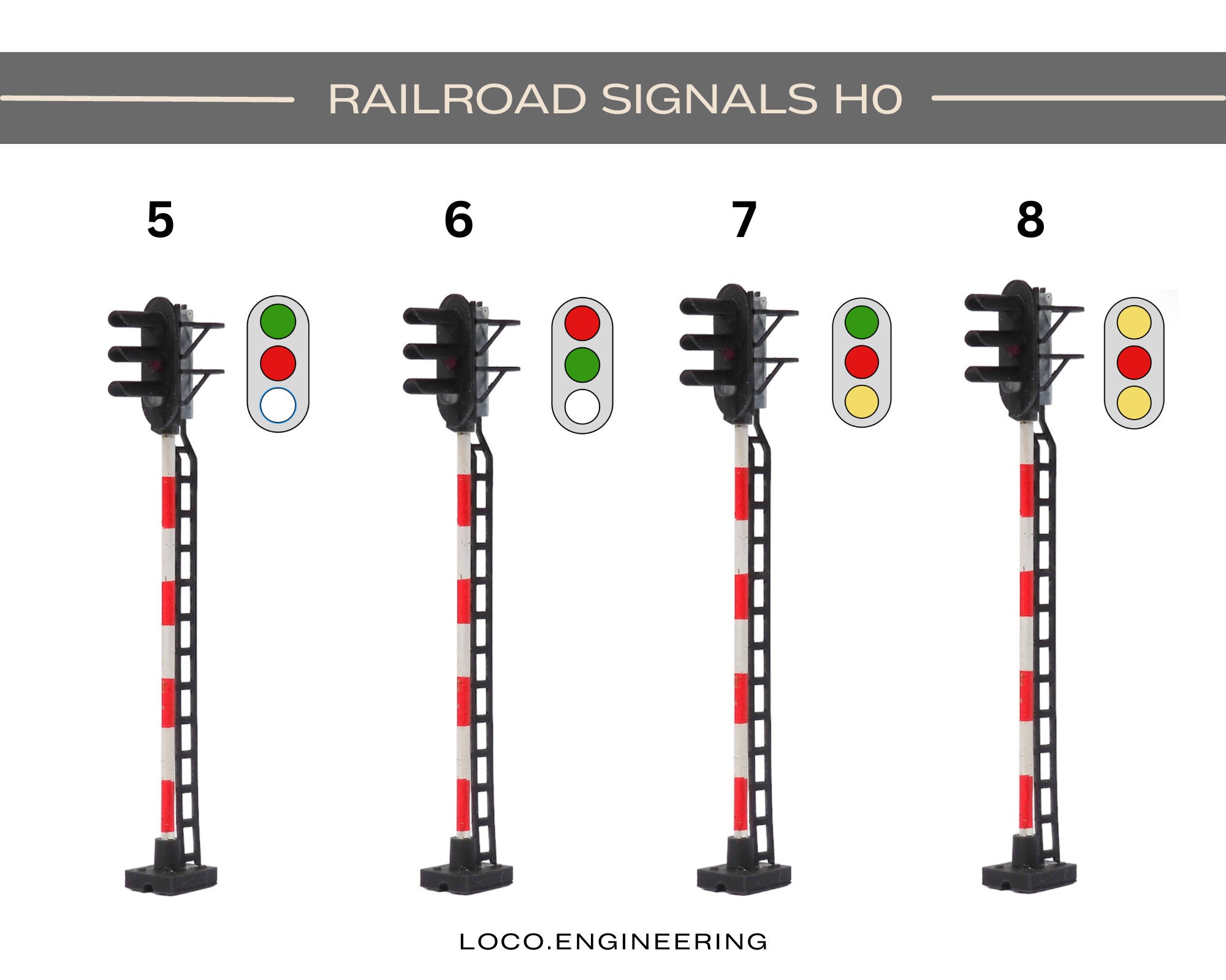 H0 Railway Signals Polish PKP With Leds , Diorama Signal Lighting H0 ...
