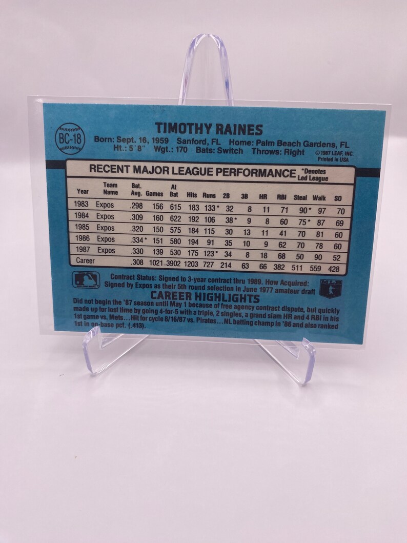 1987 Donruss Tim Raines MVP Card - Etsy