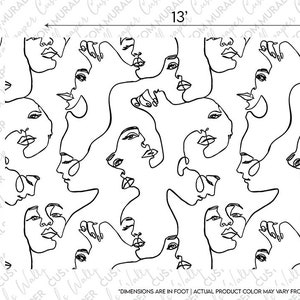 Personalized Familiar Faces Mural Wallpaper Whimsical Illustrated ...