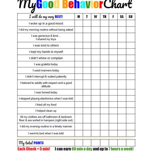 Daily Reward Chart, Good Behavior Chart, Are You Bored - Etsy
