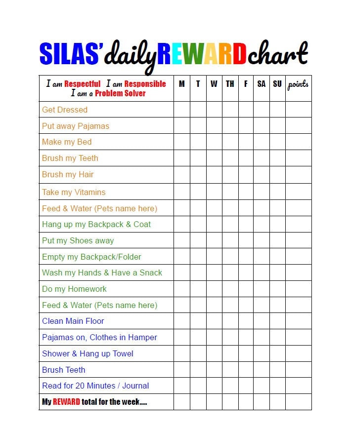 Daily Reward Chart, Good Behavior Chart, Are You Bored - Etsy