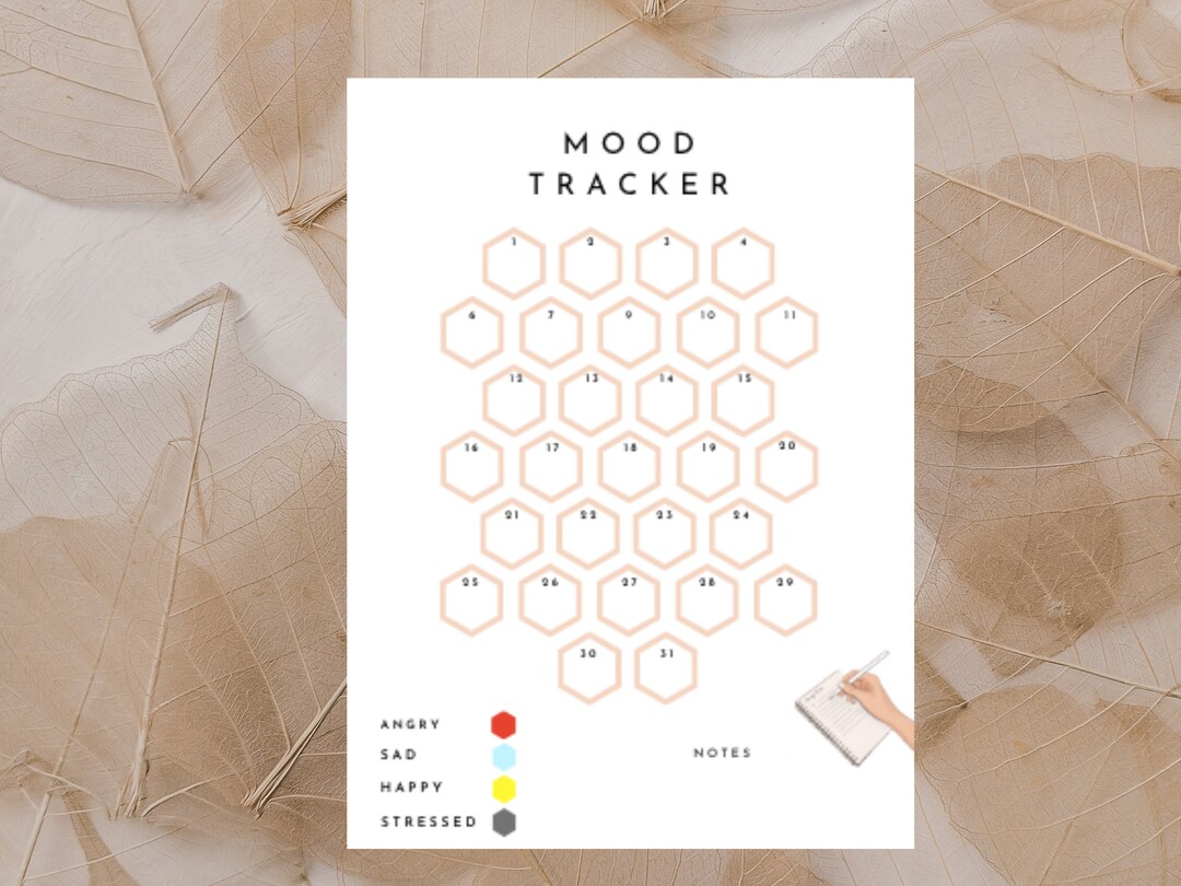 Mood Journal Printable, Daily Tracker, Habit & Mood Tracker Printable ...