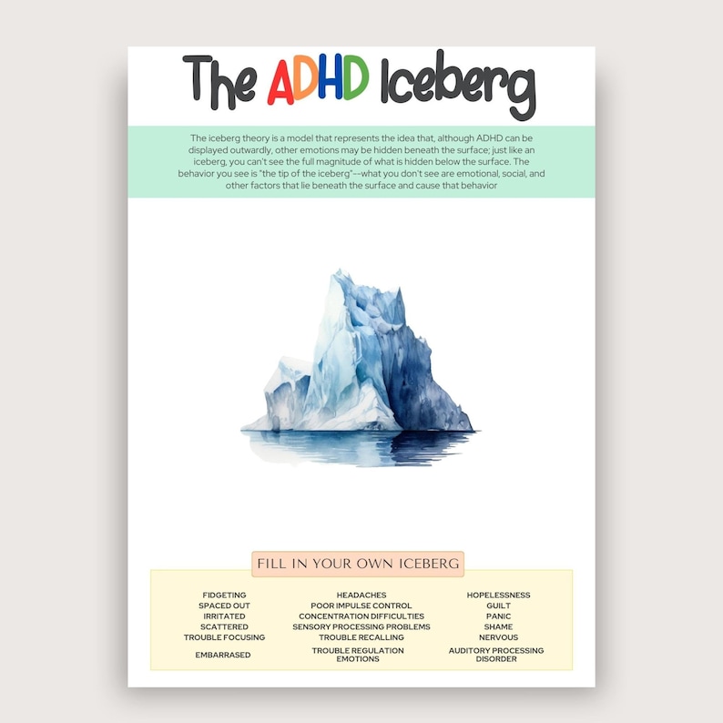 ADHD Worksheets for Kids, Iceberg and Infographic Handouts, Group ...