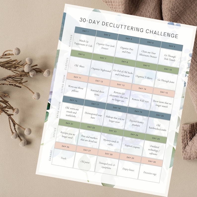 30 Day Declutter Challenge Printable, Cleaning Planner Schedule ...