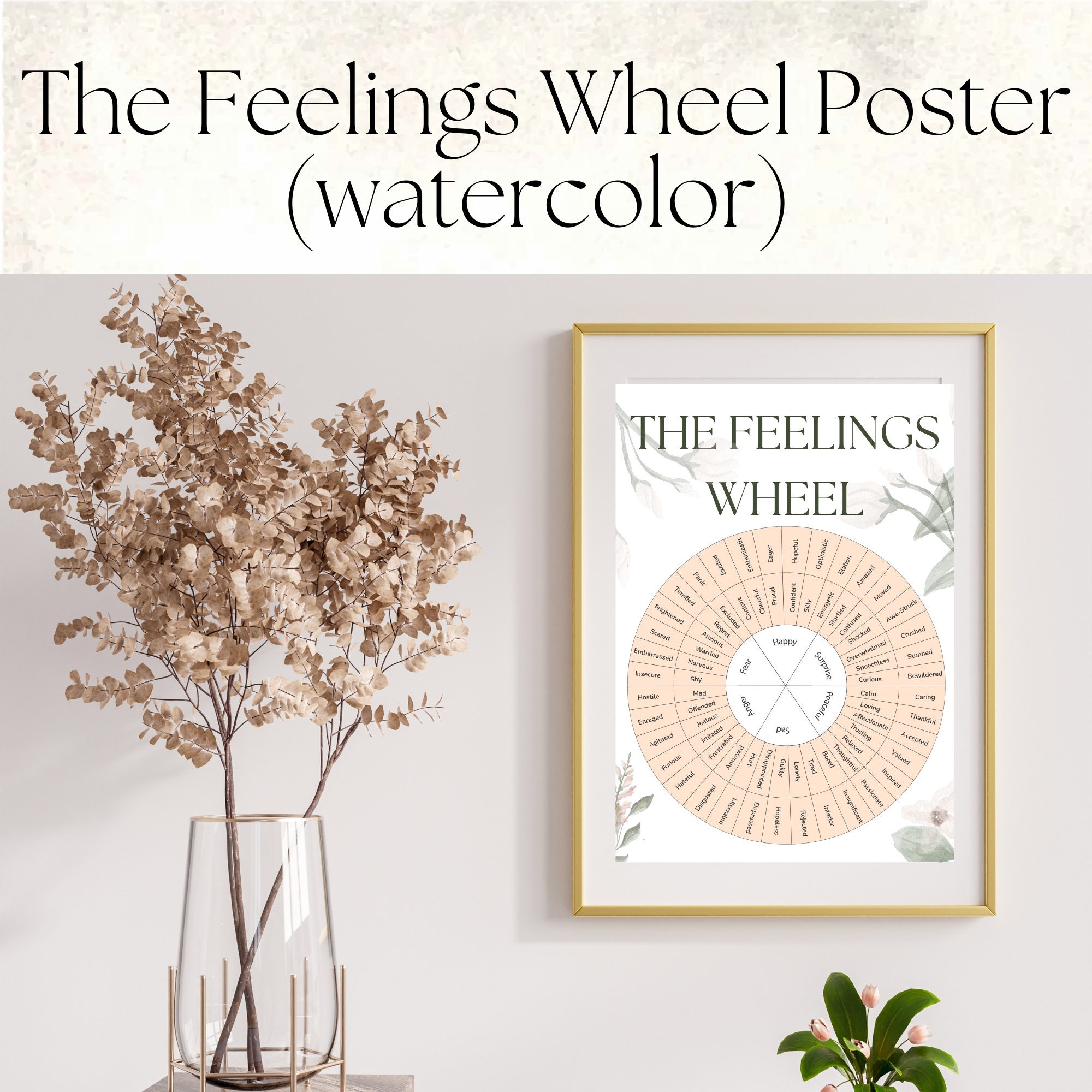 Feelings Wheel Floral, Digital Mental Health Poster for Anxiety Relief ...
