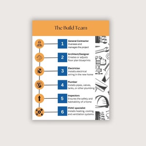 Printable New Home Construction Checklist, Home Construction Planner ...