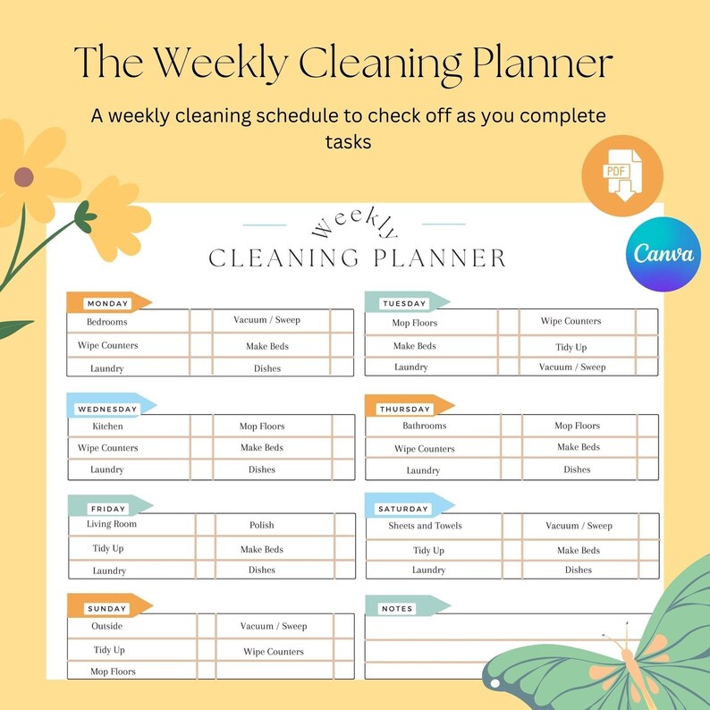EDITABLE Weekly Cleaning Planner, Cleaning Checklist, Cleaning Schedule ...