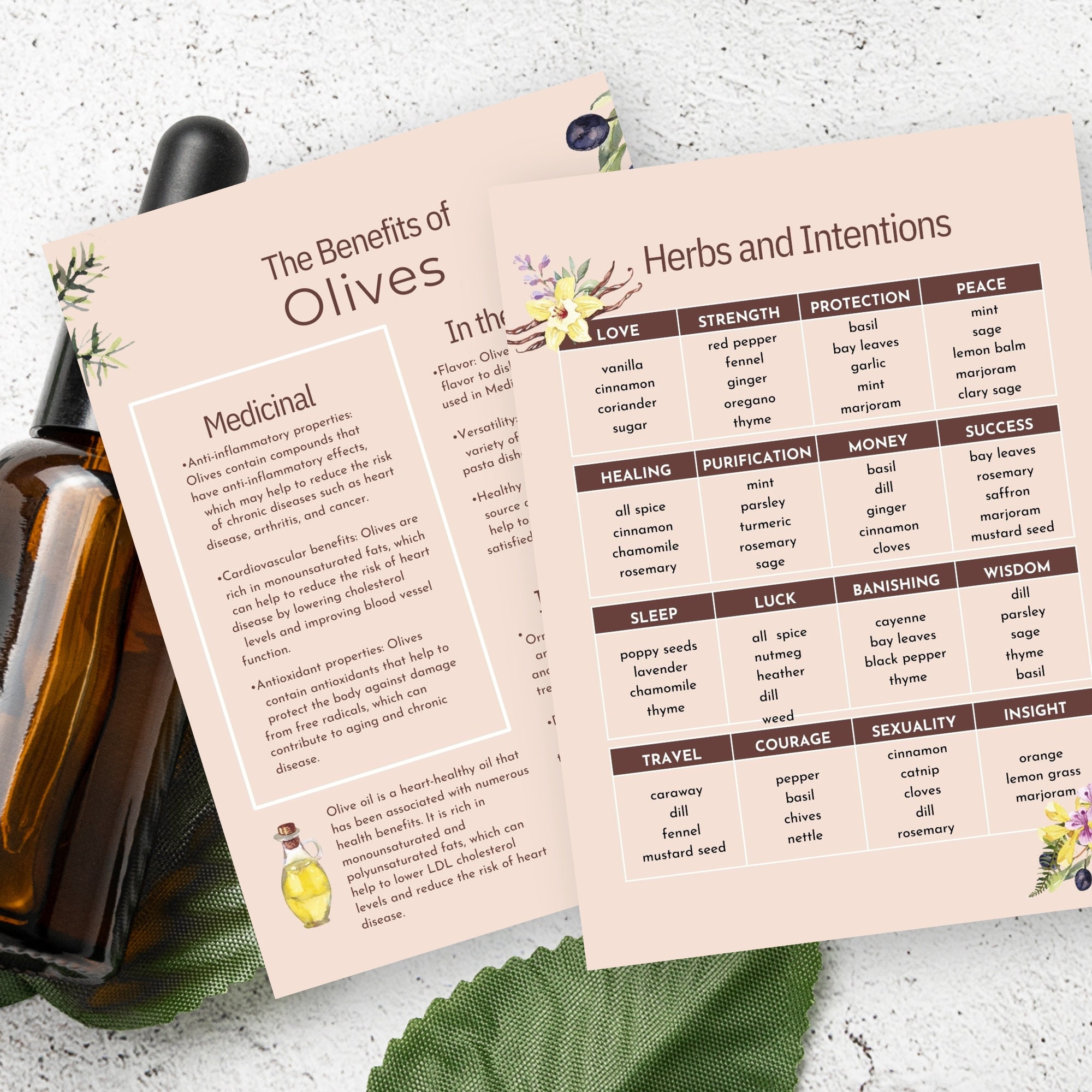 Essential Oil Information Reference Guide - Essential Oil Data Cheat ...