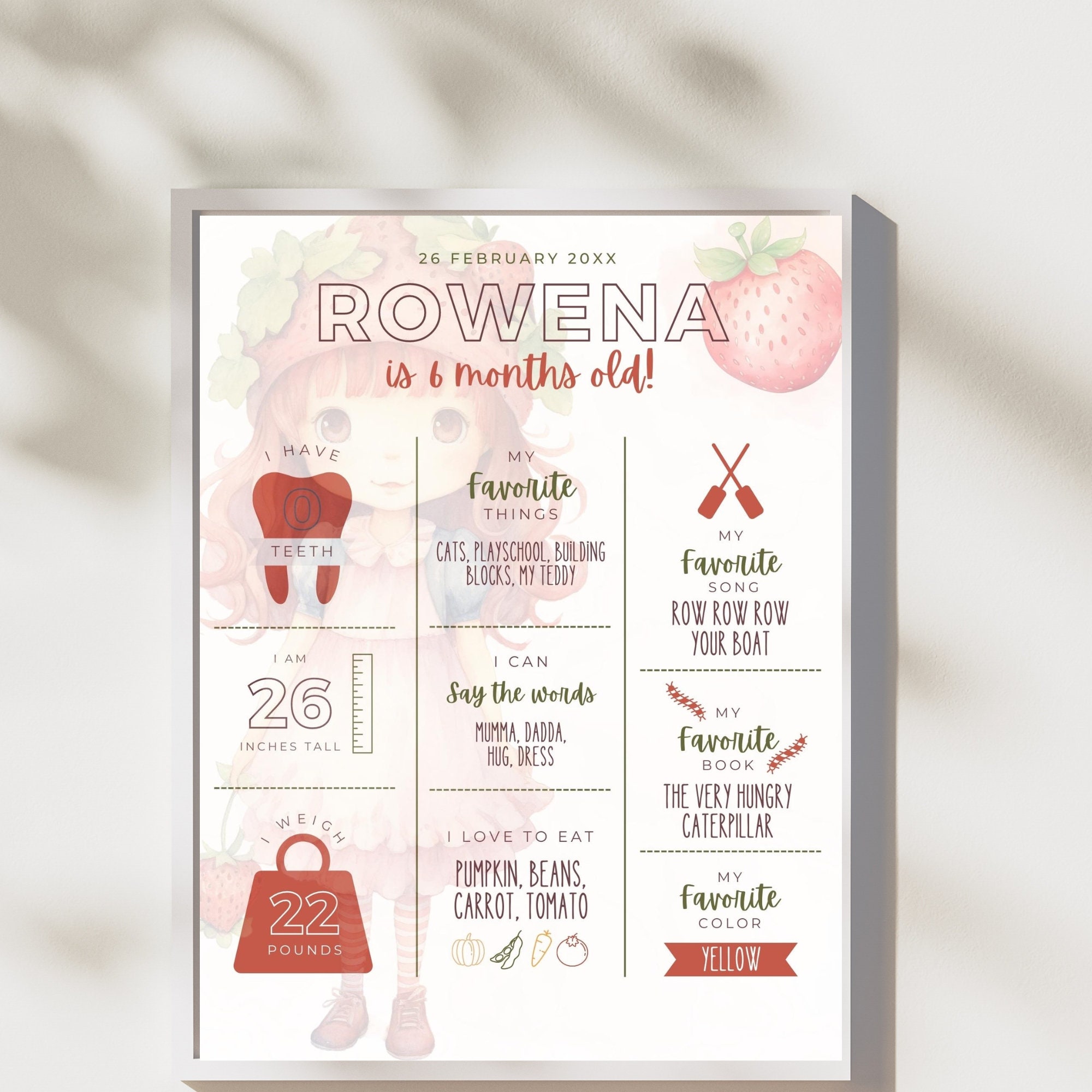 Baby Milestone Board, Birthday Poster, EDITABLE Canva Poster, 1st ...