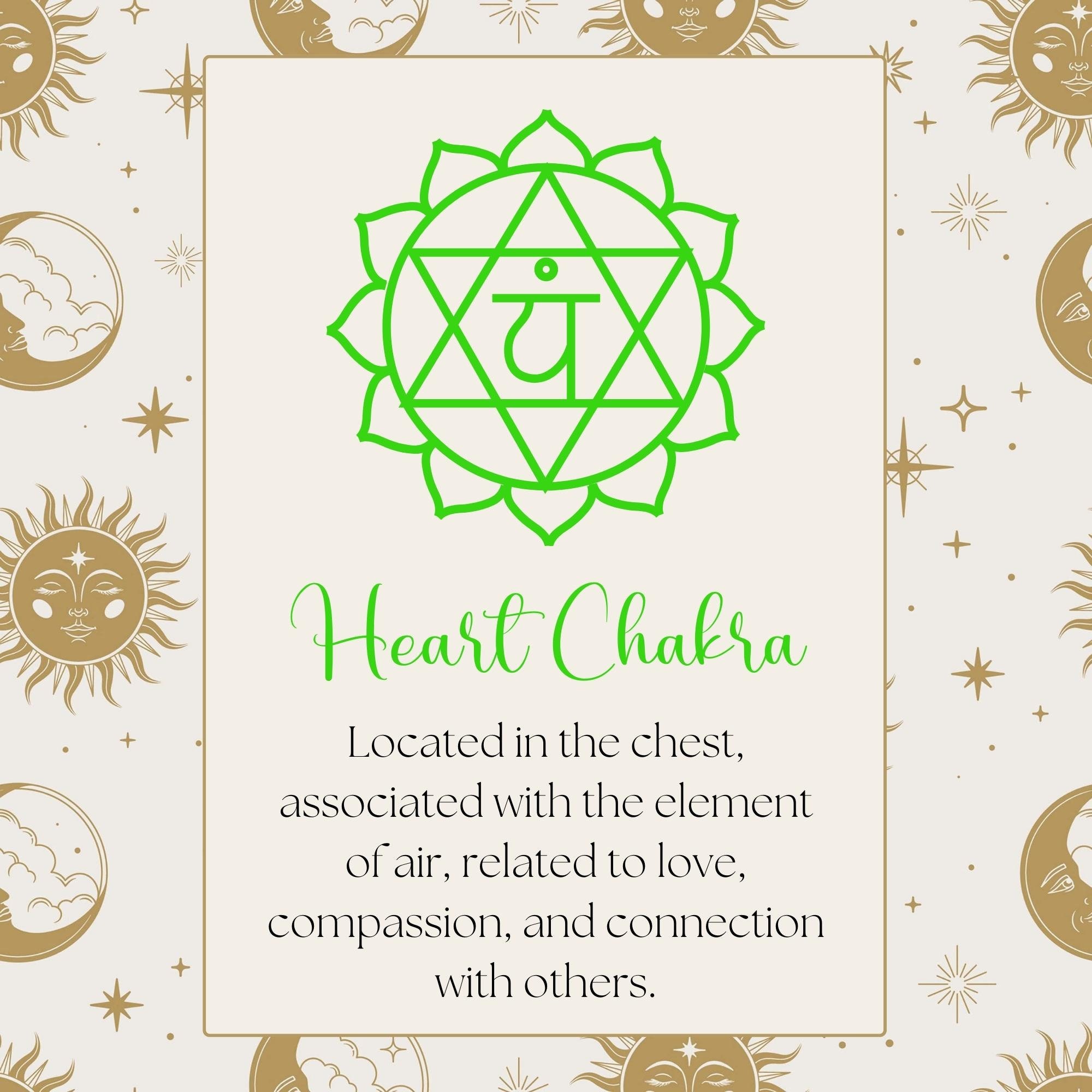 Reiki Chakra Cards, Healing and Information, Printable Set (PDF) - Etsy