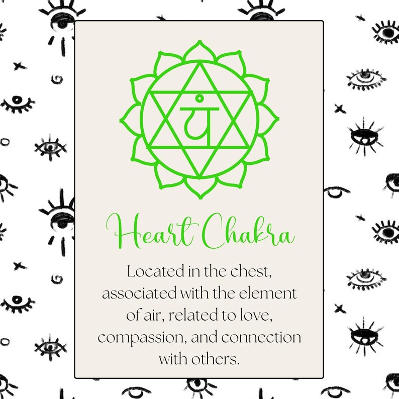 Chakra Cards, Chakra Healing, Chakra Information, Chakra Card Deck ...