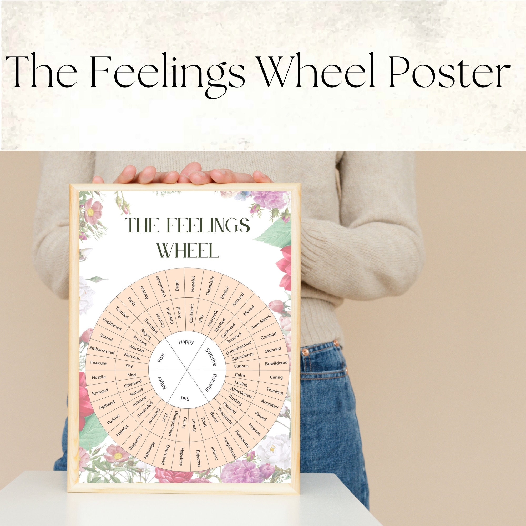 Feelings Wheel Floral, Digital Mental Health Poster for Anxiety Relief ...