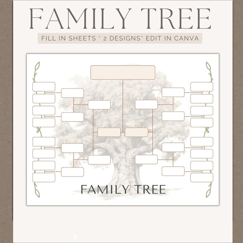 Blank Family Tree Template, Family Tree 5 Generations, Family Reunion ...