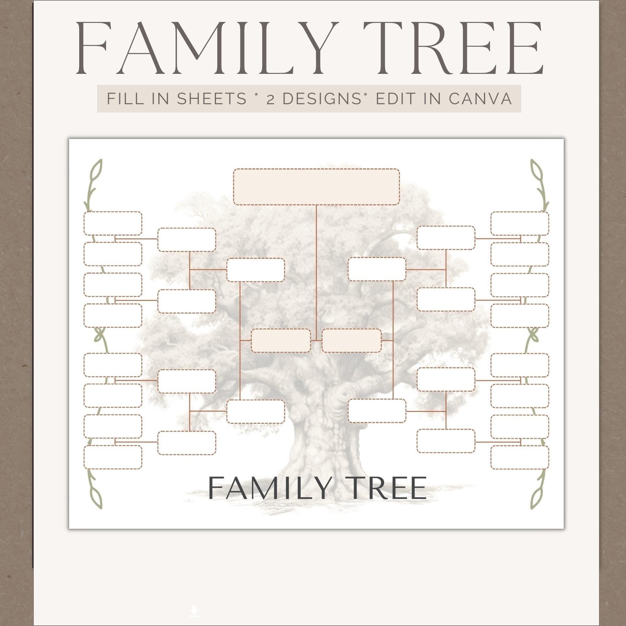 Blank Family Tree Template, Family Tree 5 Generations, Family Reunion ...
