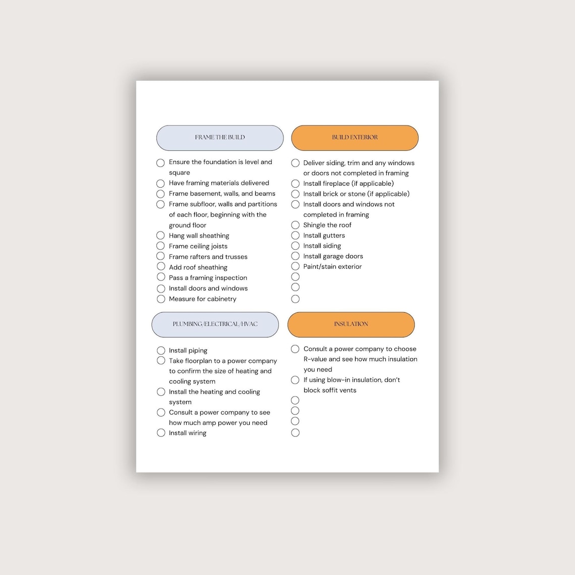 Printable New Home Construction Checklist, Home Construction Planner ...