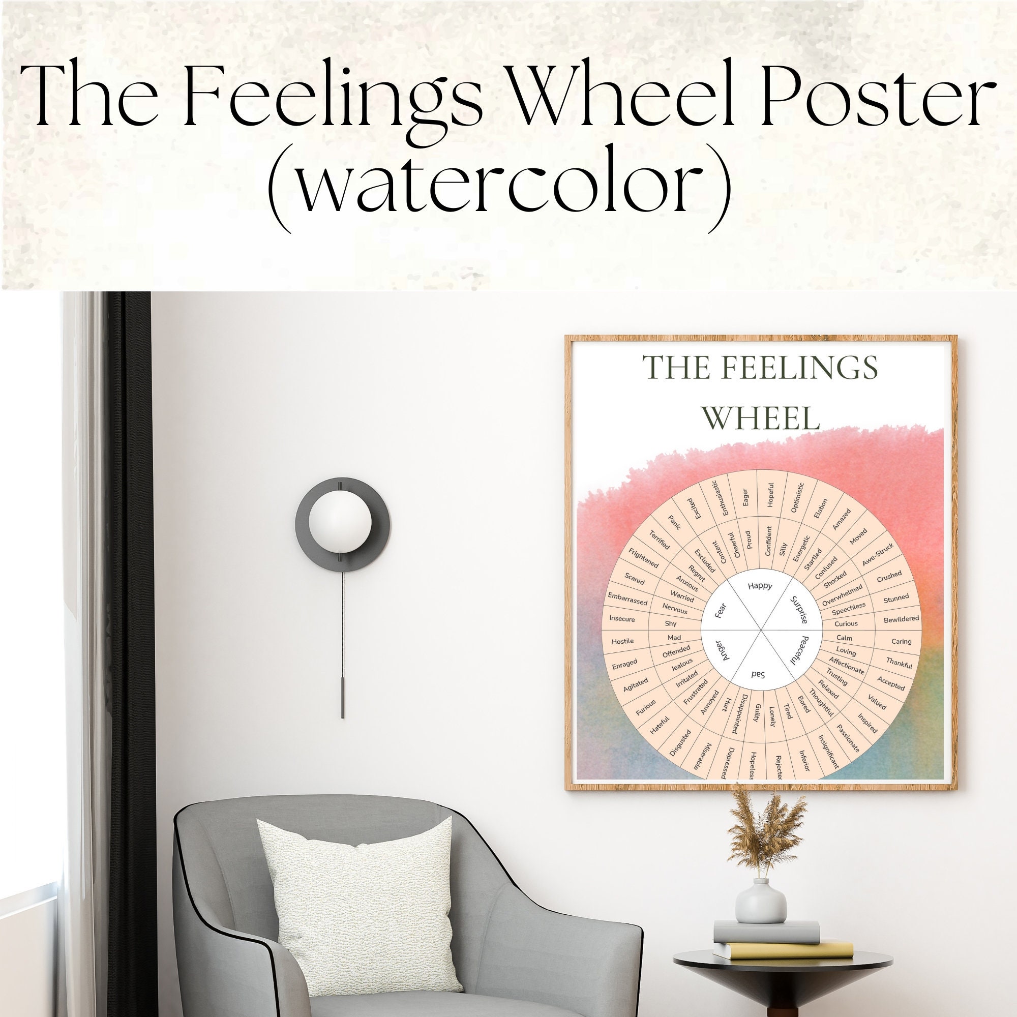 Feelings Wheel Watercolor, Digital Mental Health Poster for Anxiety ...