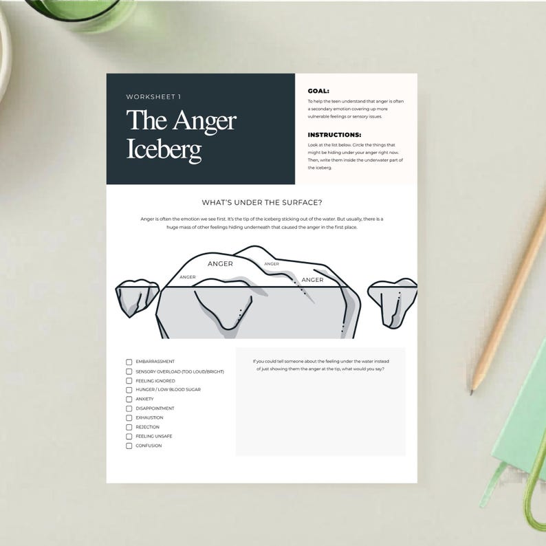 Emotional Regulation Teens: Coping Skills Worksheets for Anger ...