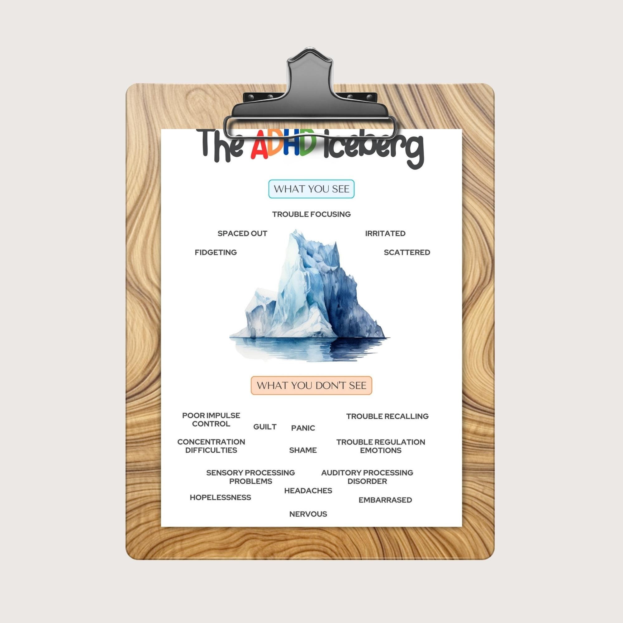 ADHD Worksheets for Kids, Iceberg and Infographic Handouts, Group ...