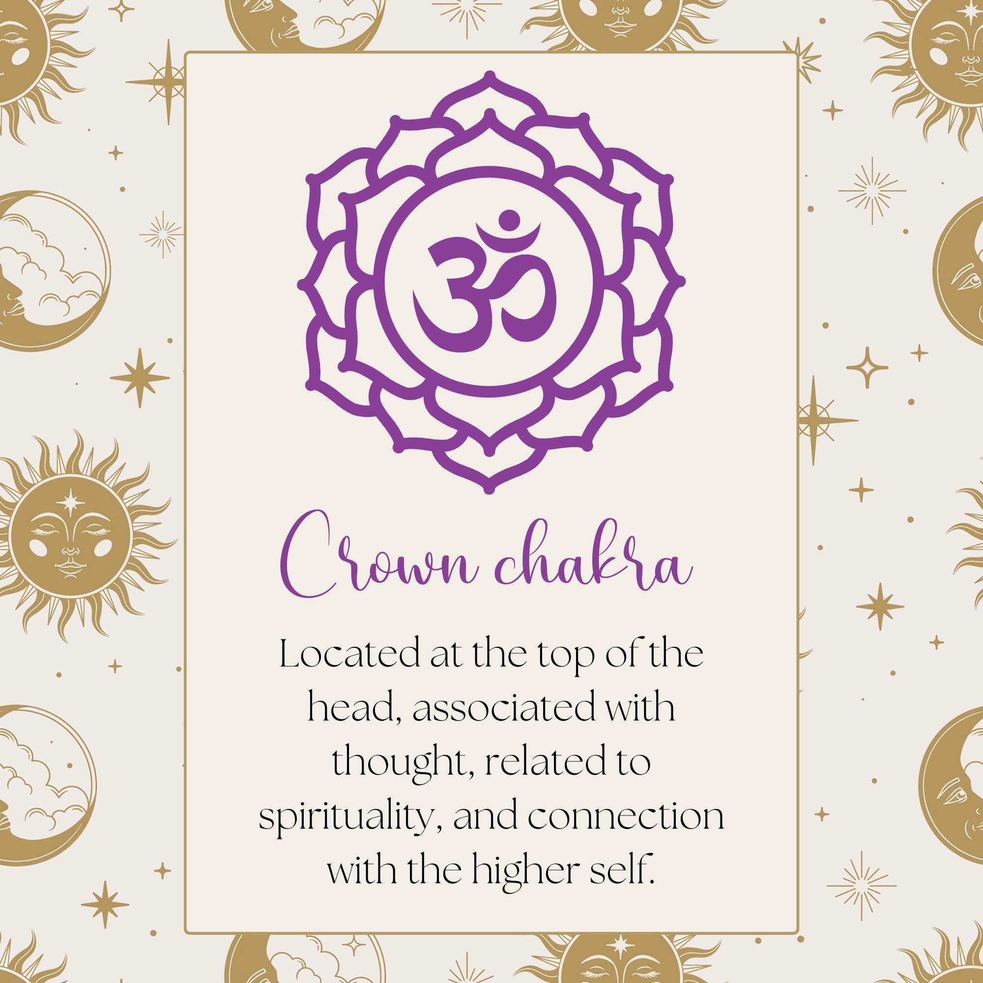 Chakra Cards, Chakra Healing, Chakra Information, Chakra Card Deck ...