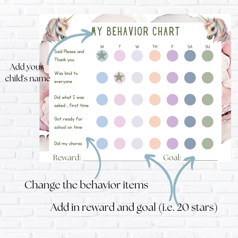 Colorful Behavior Chart for Preschool Printable Kids - Etsy