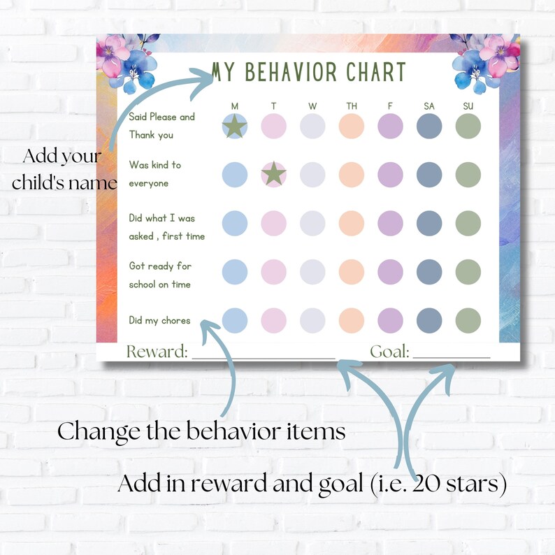 Colorful Behavior Chart for Preschool, Printable, Kids Behavior Chart ...