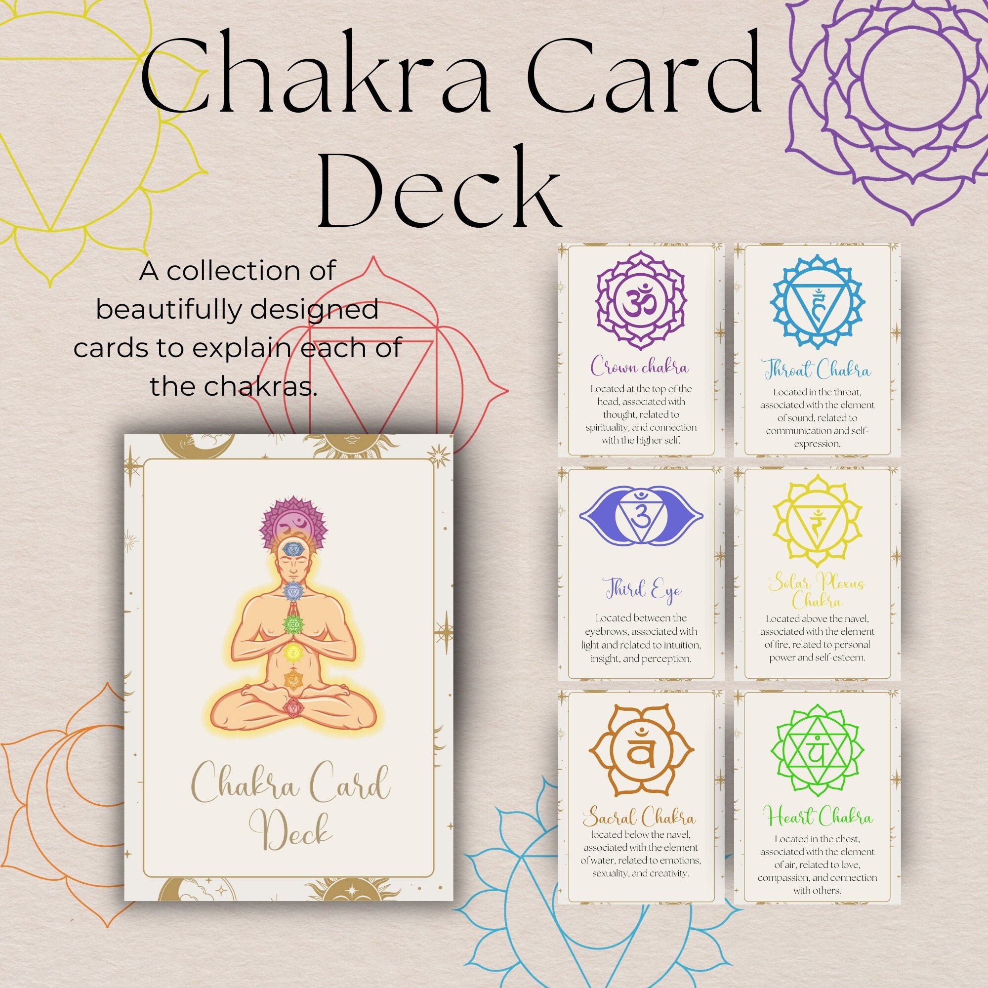 Chakra Cards, Chakra Healing, Chakra Information, Chakra Card Deck, Digital, Reiki Symbols ...