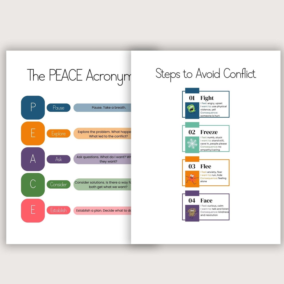 Conflict Resolution Worksheets for Kids, Relationship Worksheets ...