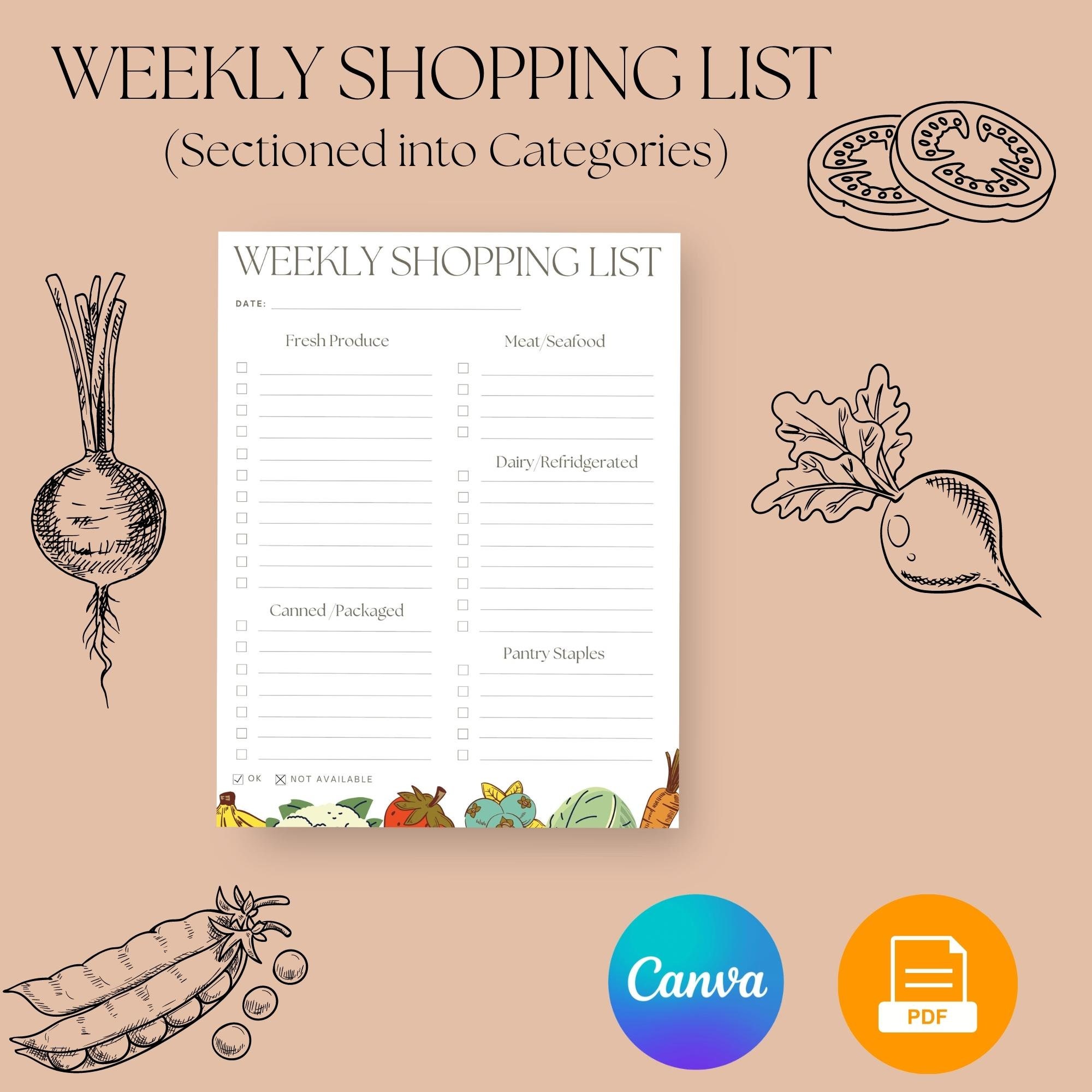 Grocery List Printable Template, Food Pantry Labels, Grocery Planner ...