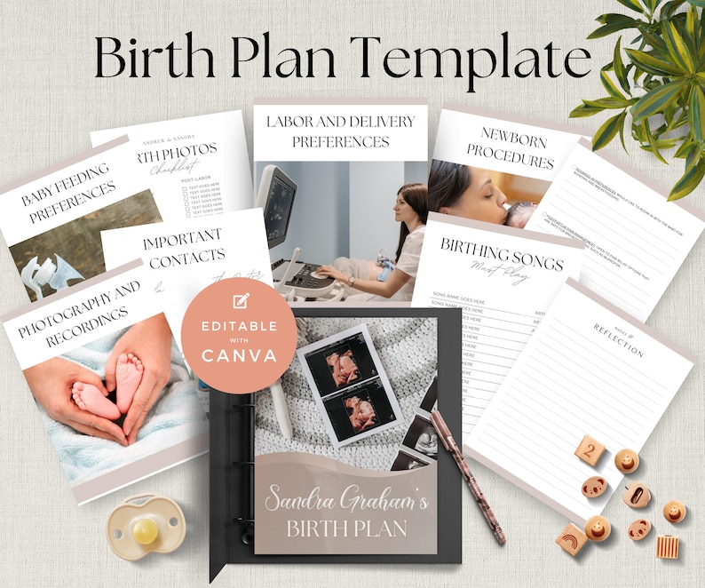 Birth Plan Template Printable, Natural Birth Plan, Editable, Custom ...