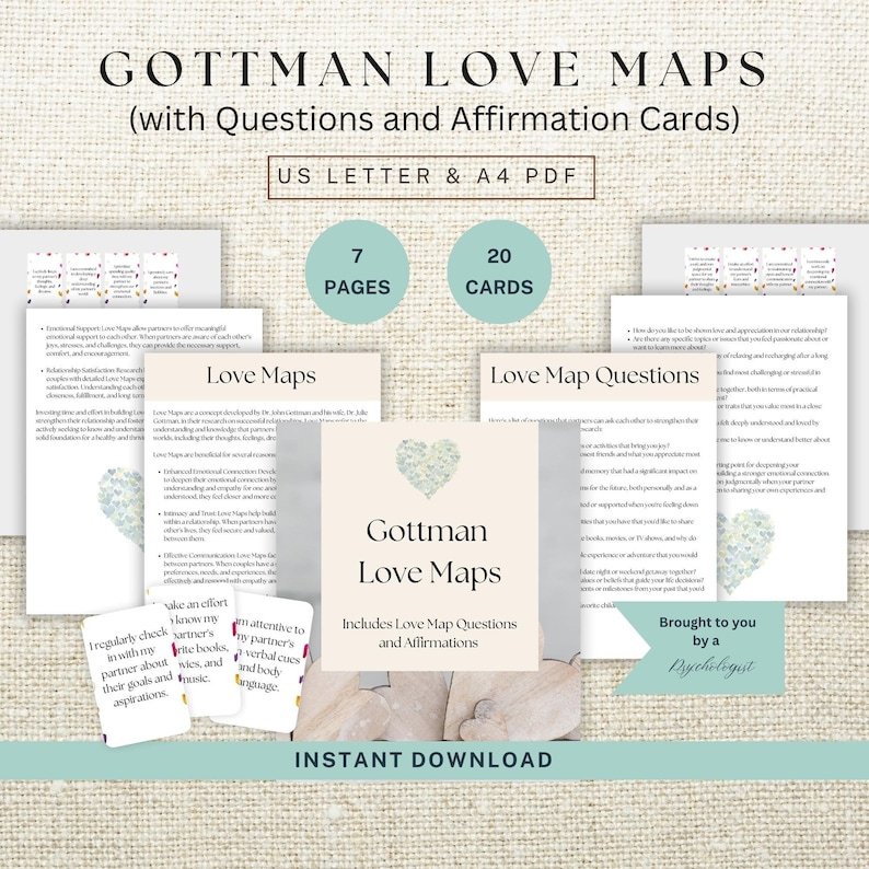 Gottman Love Maps Bundle, Relationship Questions and Affirmations ...