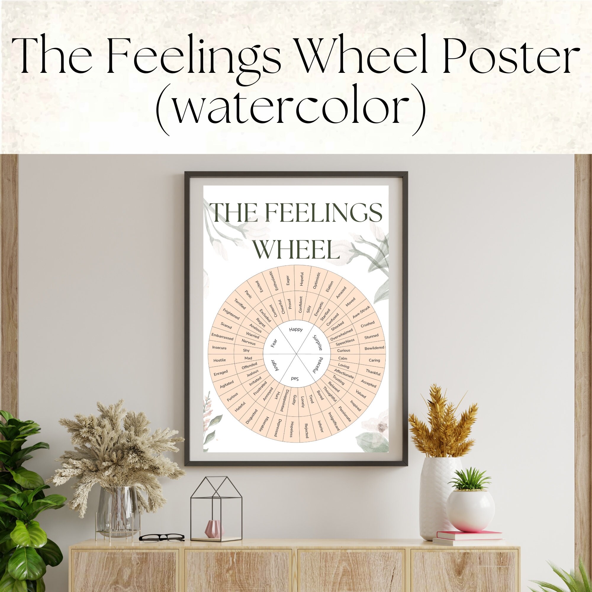 Feelings Wheel Floral, Digital Mental Health Poster for Anxiety Relief ...
