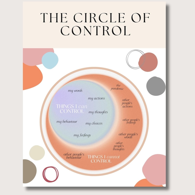 Circle of Control Handouts, Anxiety Relief Worksheets (PDF) - Etsy