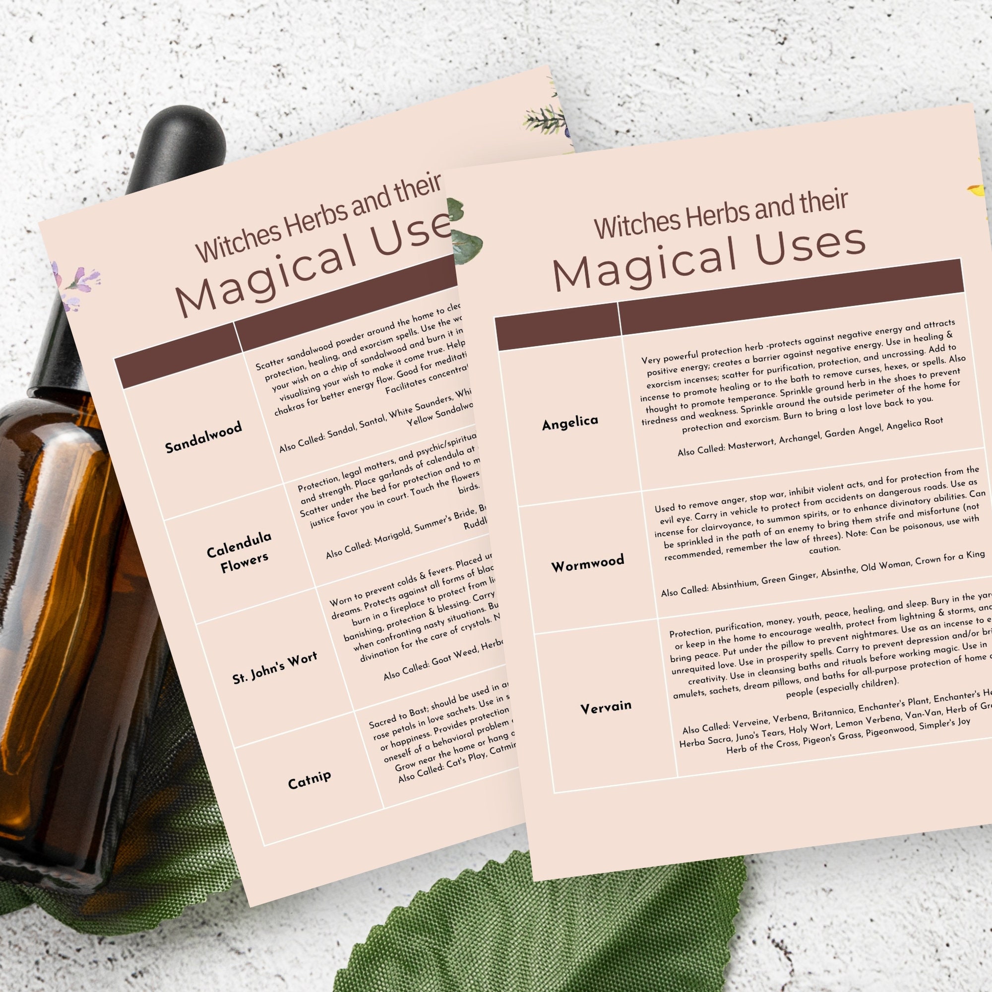 Essential Oil Information Reference Guide - Essential Oil Data Cheat ...