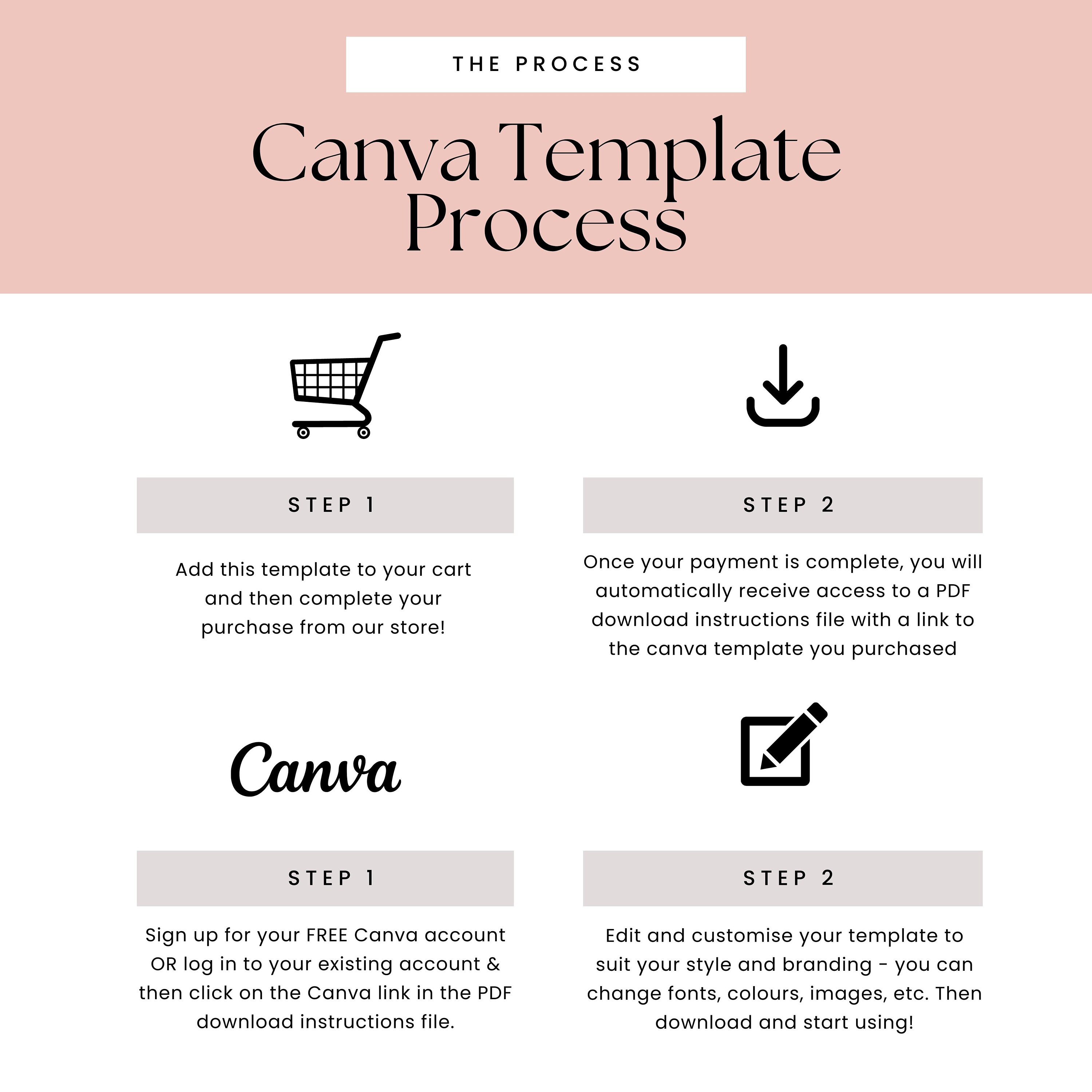Editable Tooth Fairy Letter and Certificate, Canva Template (PDF) - Etsy