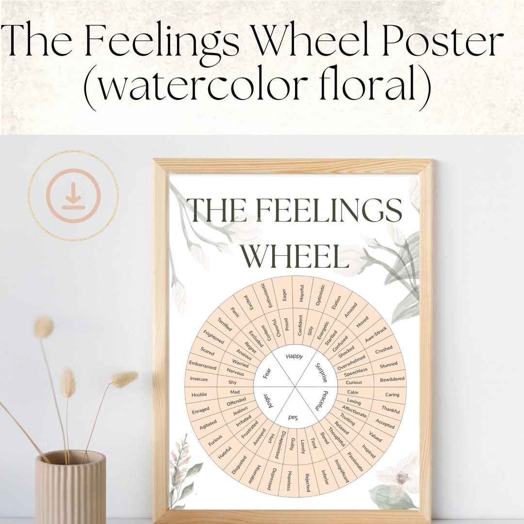 Feelings Wheel Floral, Digital Mental Health Poster for Anxiety Relief ...