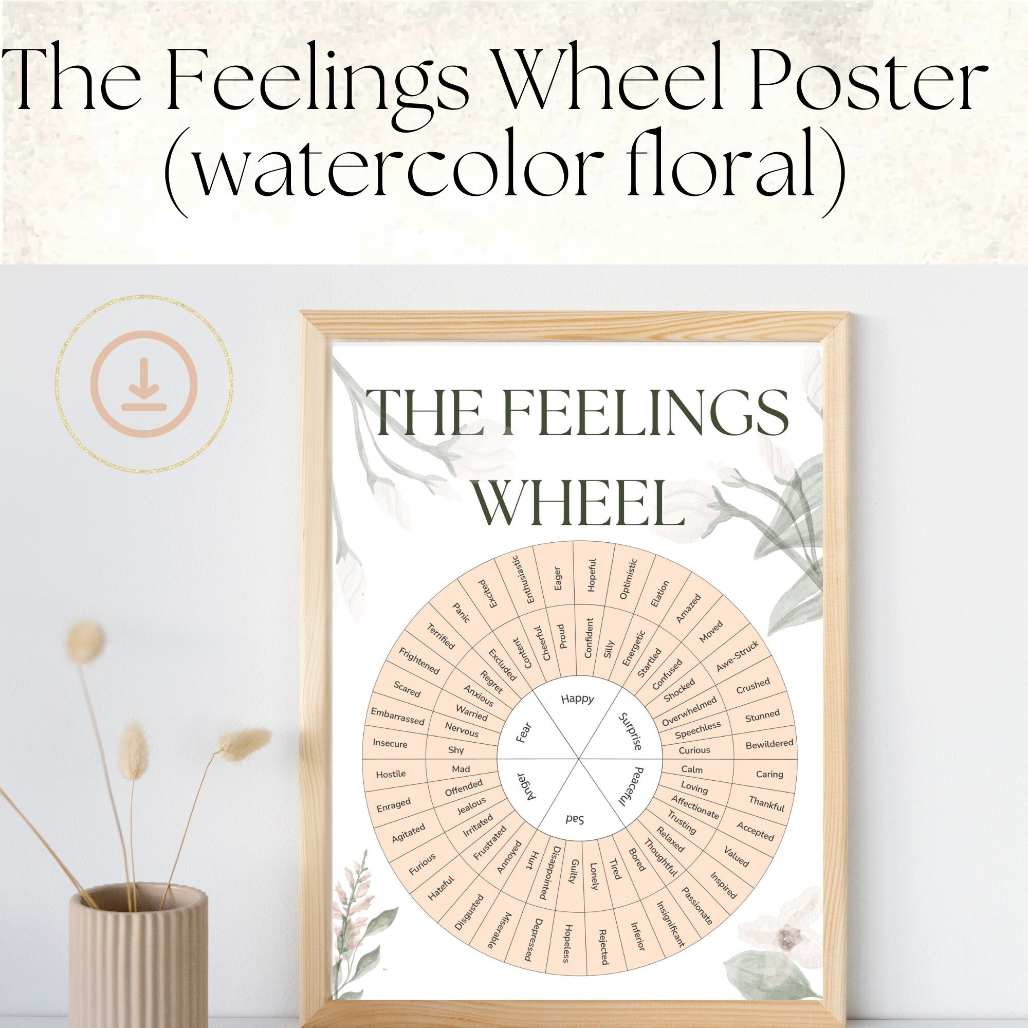 Feelings Wheel Floral, Digital Mental Health Poster for Anxiety Relief ...
